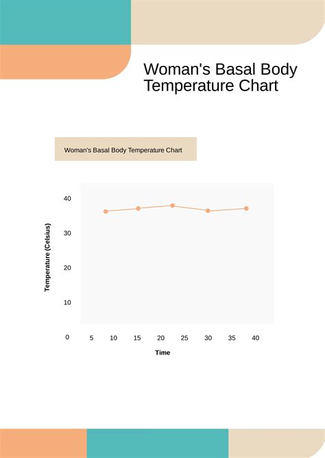 Temperature Chart Templates 5 Free Word PDF Format Download