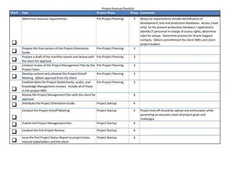 Checklist Project Startup Aaaaaaaaaaaaaa Pdf