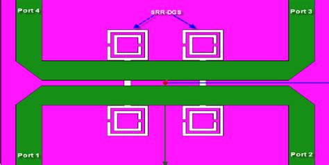 Configuration Of Coupled Line Directional Coupler With Srr Dgs Download Scientific Diagram