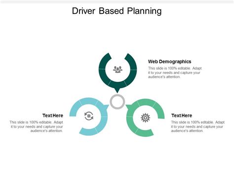 Driver Based Planning Ppt Powerpoint Presentation Styles Grid Cpb