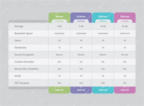 Premium Vector Pricing Table Template Design