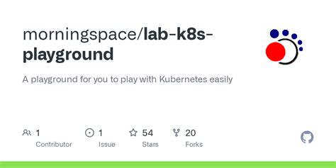 Github Morningspacelab K8s Playground A Playground For You To Play