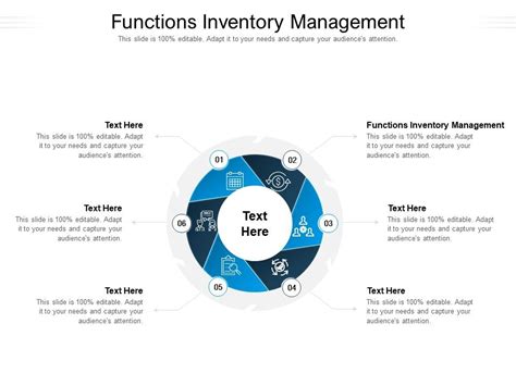 Functions Inventory Management Ppt PowerPoint Presentation Summary Graphics Example Cpb Pdf