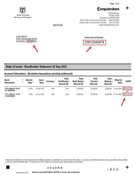Sample Computershare Image