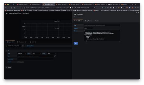Gitlab Gitlab Graphql Success Grafana Grafana Infinity Datasource Discussion Github