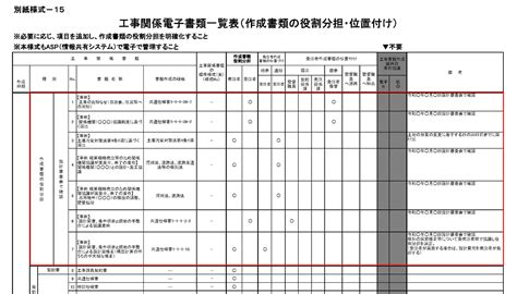 関東地方整備局土木工事共通仕様書 国土交通省 土木工事共通仕様書 ダウンロード Mjlrgx