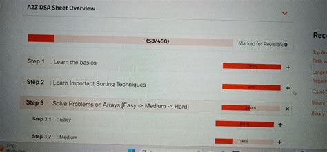 Rajat Raj On Linkedin Dsa Dsachallenge Coding Update Motivation