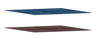 Abaqus Connector Types