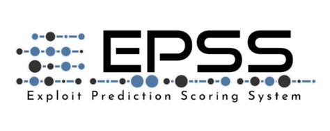 Exploit Prediction Scoring System Phoenix Security