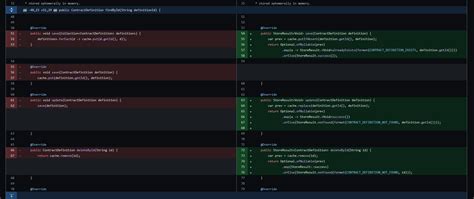 Cannot Create Contractdefinitions Issue Eclipse Edc MinimumViableDataspace GitHub