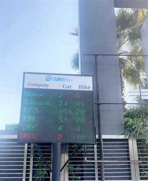 Ayushi Seth On Linkedin Sustainability Climateaction Greenoffice Teameffort Zeroprivatecars