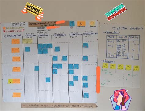 Badr Hadria Prefer Actions To Words On Linkedin Agilereleasetrain