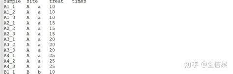 一文学会，anova双因素方差分析 知乎