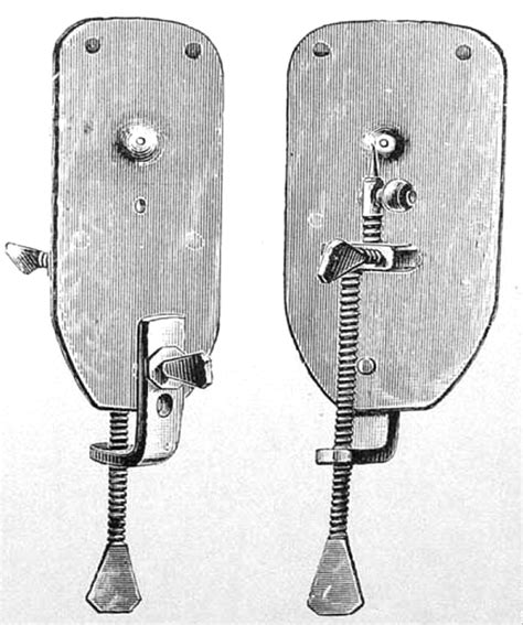 Leeuwenhoek Microscope Replica Microscopehistory