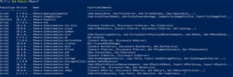 How To Install Vmware Powercli In Powershell