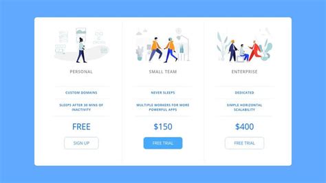 5100 Pricing Panel Project Codealong