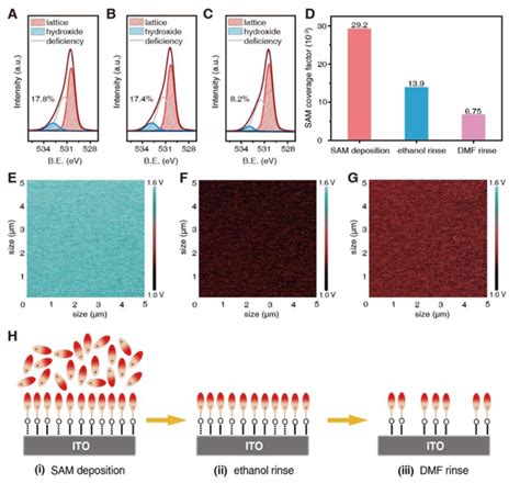 关于钙钛矿太阳能电池稳定性的研究进展 字节点击