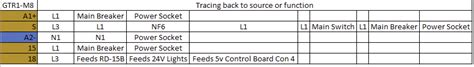 Aurora Grt8 M1 Timer Relay Functions Settings And Manual