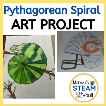 Pythagorean Spiral Art Pythagorean Theorem By Marwa S STEAM Vault