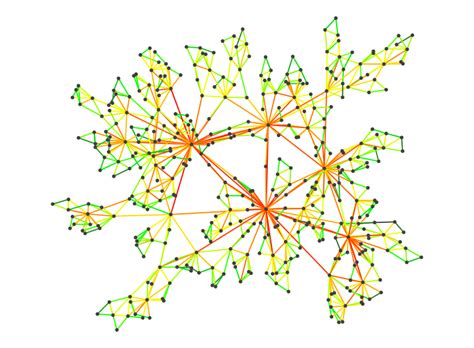 Create Very Large Edge And Vertex Graphs In C Stack Overflow