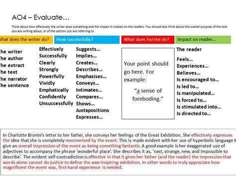 Edexcel English Language Ao4 Evaluate Support Mats With Examples 9 1