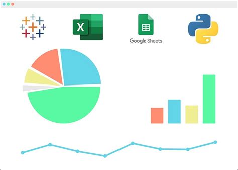Automating A Tableau Dashboard With Excel And Python Analytics Vidhya