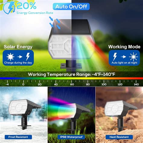 Nymphy Solar Lights Official Durable Outdoor Waterproof Solar Light