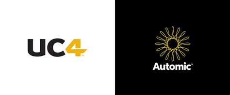 File Agent In Automic