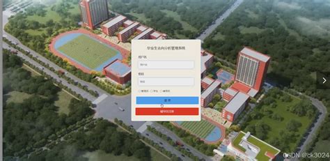 Jsp毕业生去向分析管理系统g627w Csdn博客