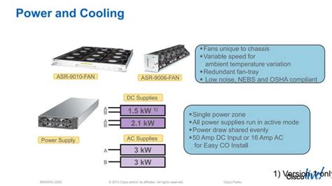 Cisco Live Cisco ASR Architecture BRKARC Milan Jan PDF