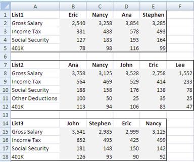 Consolidating Lists In Excel 2007 Excel Consolidating