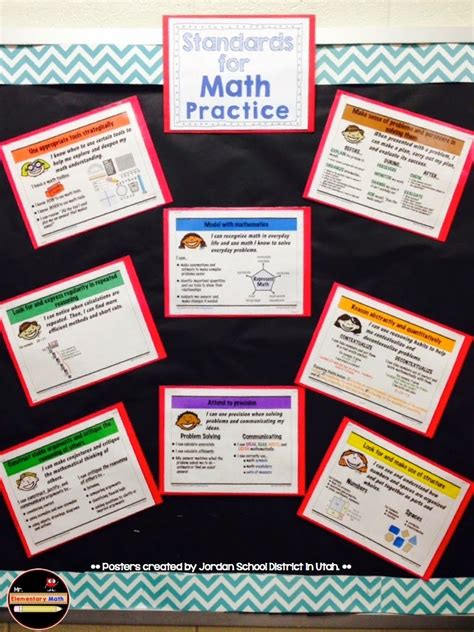 Standards For Mathematics Practice Posters Elementary Math Learning