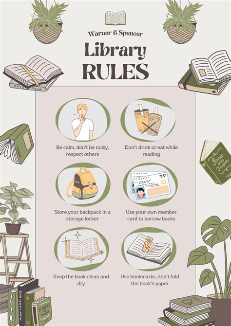 Library Rules Artofit