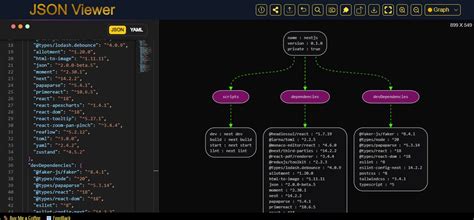 Json Viewer Tools Update — Animesh Manna Buymeacoffee