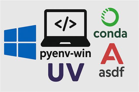 environment variables using pydantic by mahima manik medium