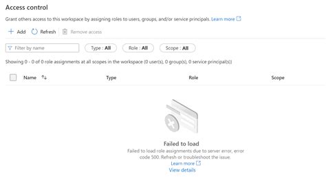 Cannot Add Azure Synapse Administrator Despite Being RBAC Owner On Workspace Stack Overflow