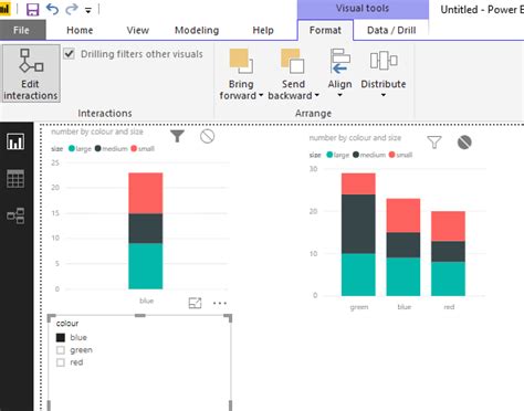 Solved Three Slicers Three Charts Microsoft Fabric Community