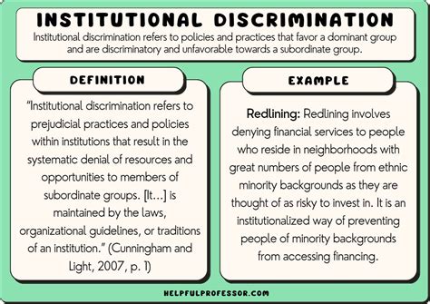 10 Institutional Discrimination Examples 2025
