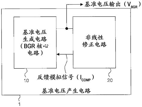 Voltage Generating Circuit Eureka Patsnap