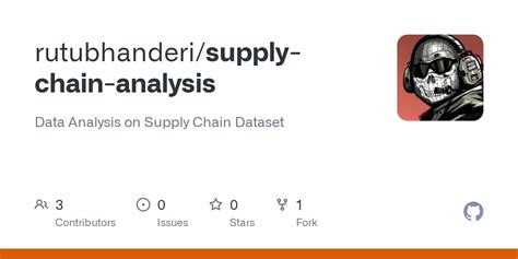 Github Rutubhanderisupply Chain Analysis
