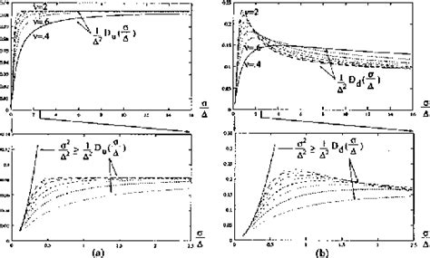 Figure 1 From Subspaces Of Quantization Artifacts For Image Transform Compression Semantic Scholar