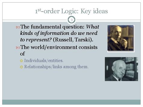 Logic Agents And Propositional Logic CHAPTER OLIVER