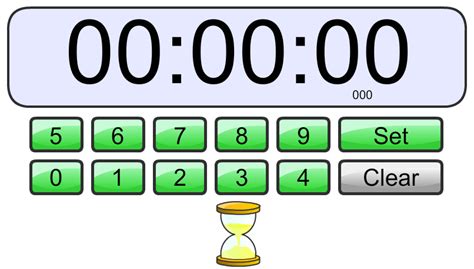 Egg Timer Stopwatch Countdown Classroom Stopwatch Text Room Png