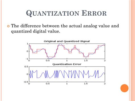 PPT Analog To Digital Converters ADCs Digital To Analog Converters DACs PowerPoint