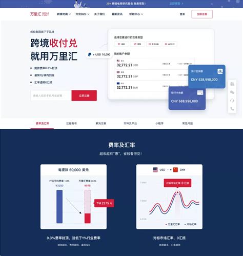 万里汇（worldfirst）官网页面更新啦！新界面，多功能一目了然！ 知无不言跨境电商社区