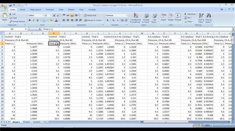 Manipulating Data In Excel To Prepare It To Make A Graph Youtube