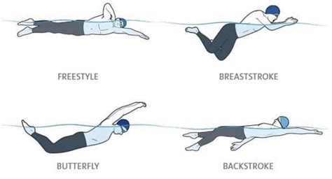 Babes How Do You Stroke R Teenagersbuthot