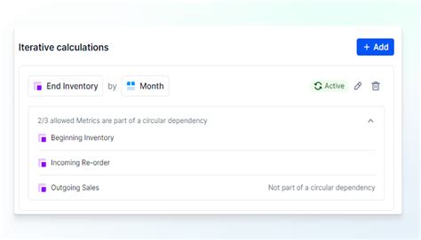 Iterative Calculations Across Multiple Blocks Using Previousbase Community