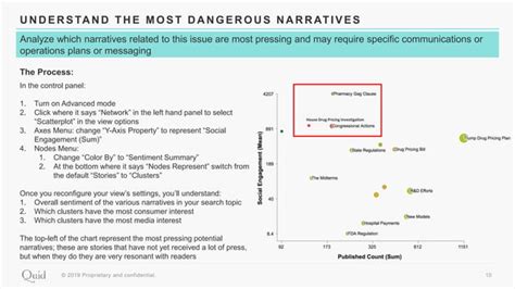 Crisis Prep Workflow Ppt