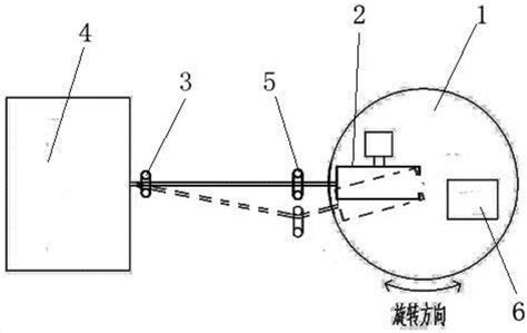 一种光纤牵引搓扭装置的制作方法